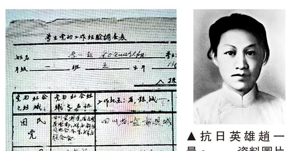 Chinese martyr Zhao Yiman's oversea study files collected and returned ...