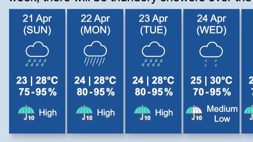 Amber Rainstorm Warning Signal Special announcement issued by HKO