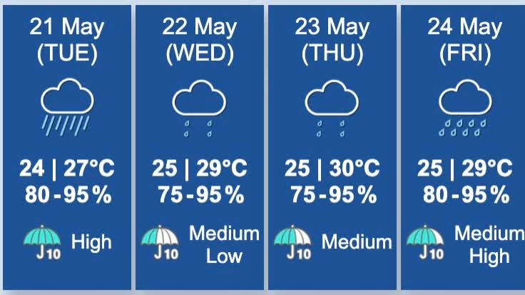 HKO issues Amber Rainstorm Warning Signal, cautions of potential flooding