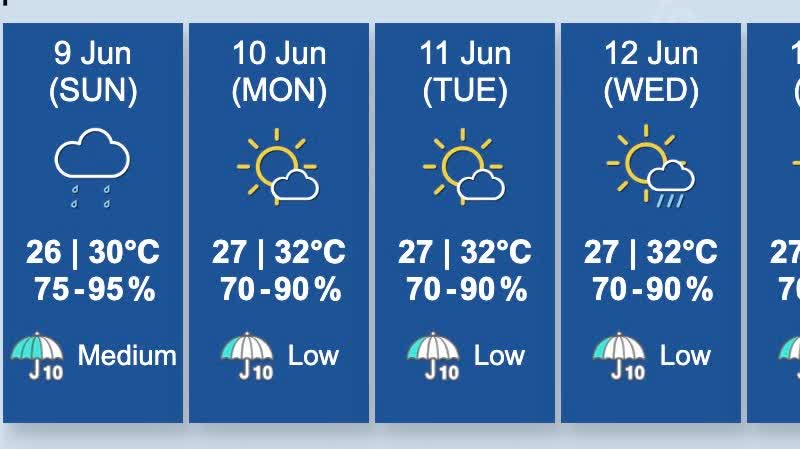 HKO expects thunderstorms to approach eastern part of HK, with heavier ...