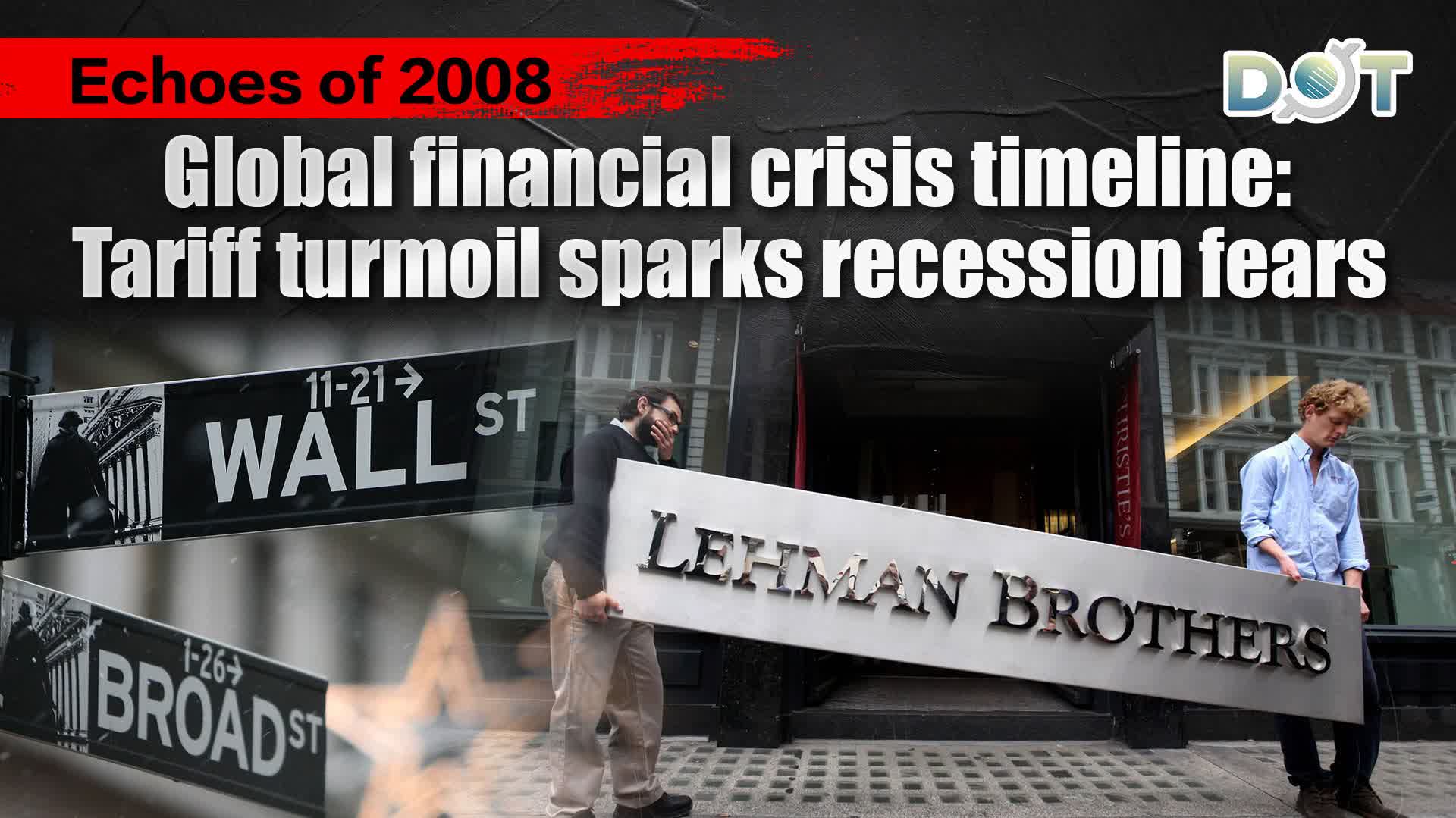 Echoes of 2008 | Global financial crisis timeline: Tariff turmoil ...
