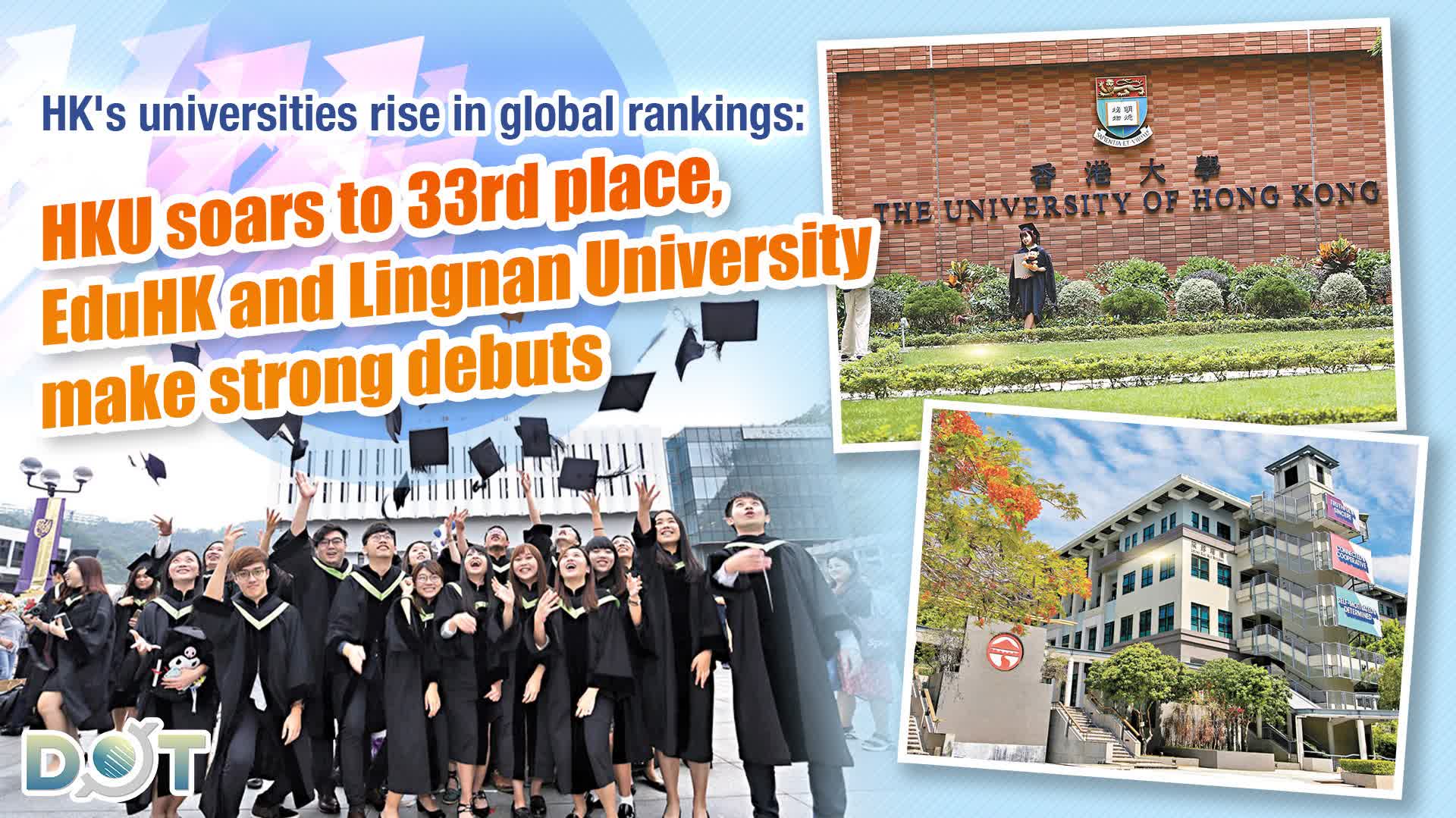 HK's universities rise in global rankings: HKU soars to 33rd place ...